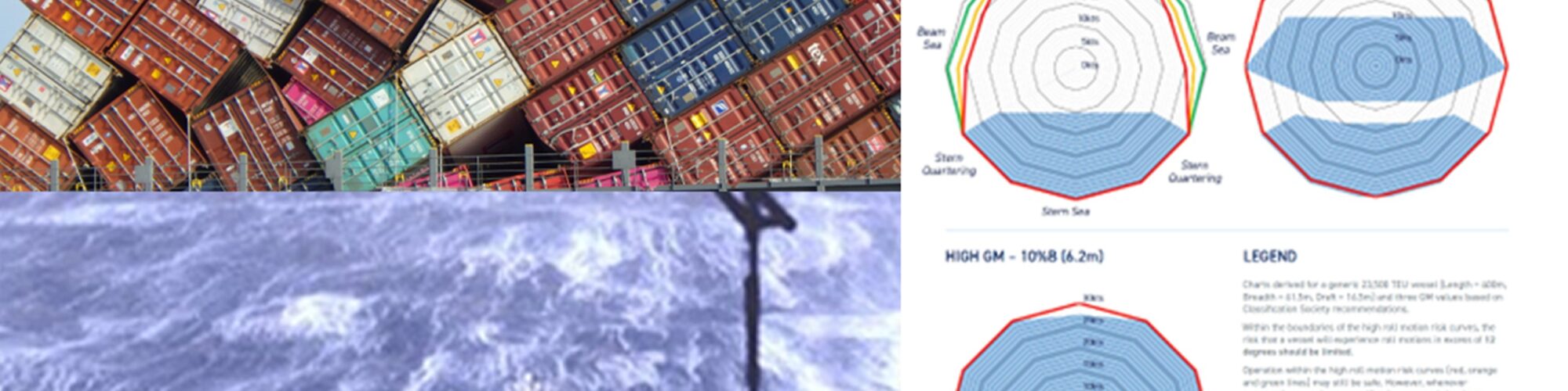Reducing Container Losses At Sea | Waves Group News